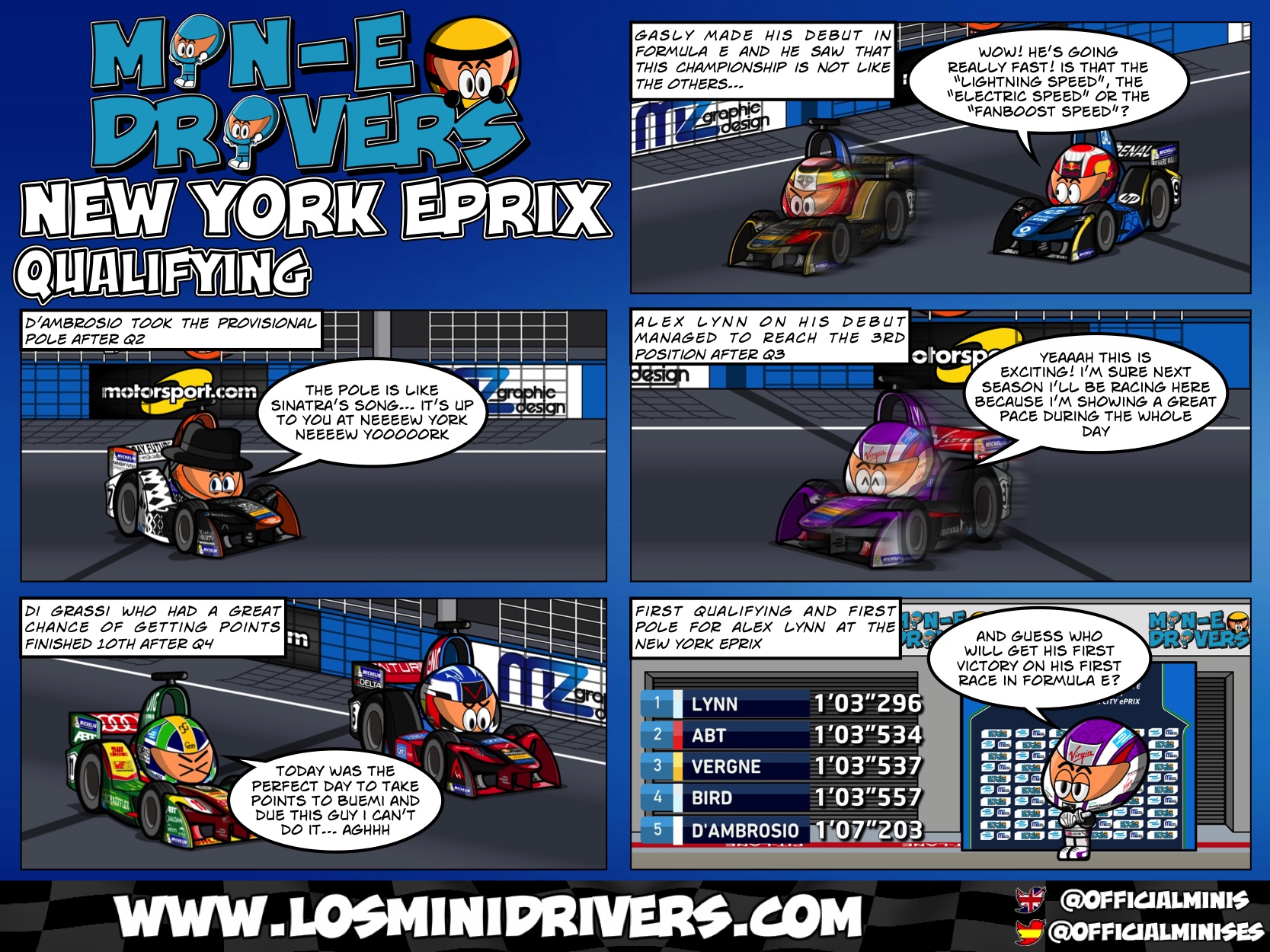 NewYorkENG – MiniDrivers & MiniBikers – THE MOTORSPORT SERIES