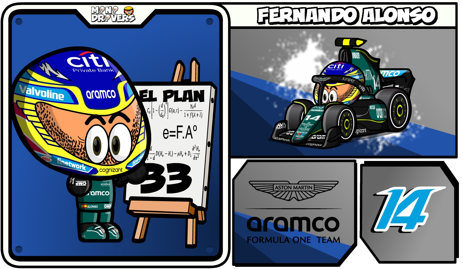 MiniDrivers – Characters – MiniDrivers & MiniBikers – THE MOTORSPORT SERIES