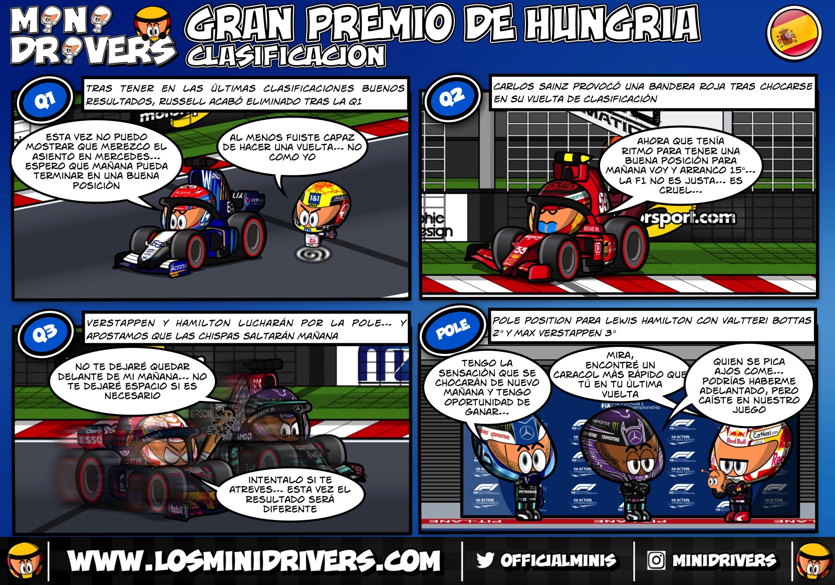 QualifyingESP-1 – MiniDrivers & MiniBikers – THE MOTORSPORT SERIES